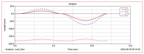 Structural Design And Kinematic Analysis Of Cable Driven Soft Robot