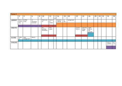 Audio Timeline Scene 1 And2 Ppt