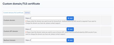Custom Domaintls Certificate 導入実績6000社以上の国産エンタープライズ・ヘッドレスcms