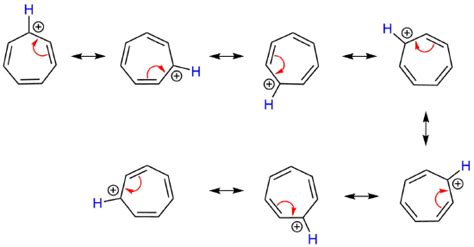 Why Is Cycloheptatrienyl Cation Aromatic Echemi