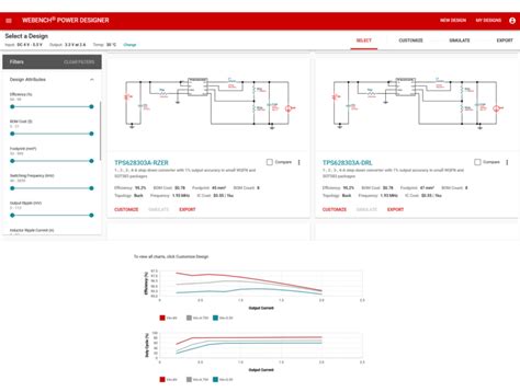 Tech Tips Tis Webench Power Designer The Tech Blog