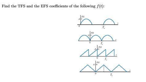 Solved Find The Tfs And The Efs Coefficients Of The