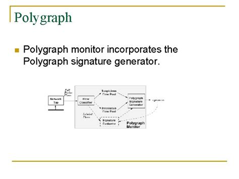Polygraph Automatically Generating Signatures For Polymorphic Worms Presented
