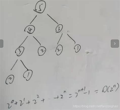 递归理解以及时间复杂度计算递归函数的时间复杂度怎么算 Csdn博客