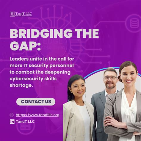 Cybersecurity Skillsgap Itsecurity Dataprotection Tandt Llc
