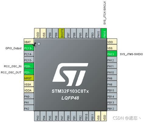 Stm32学习笔记 一、基于stm32f103c8t6最小系统板和stm32cubemx实现板载led灯循环闪烁stm32f103c8t6循环灯 Csdn博客