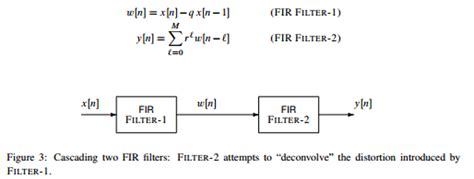 Solved Restoration Filter The Following Fir Filter Chegg