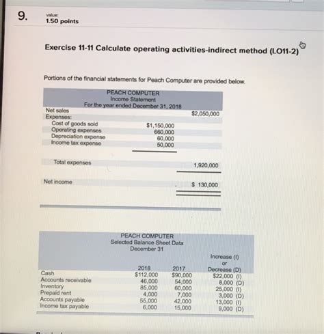 Solved 9 Value 150 Points Exercise 11 11 Calculate