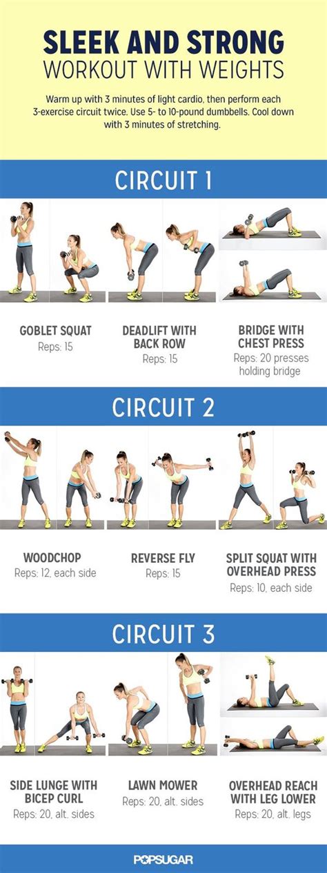 32 Full Body Workouts That Will Strip Belly Fat And Sculpt Your Whole