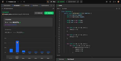 Nandini Verma On Linkedin August2024