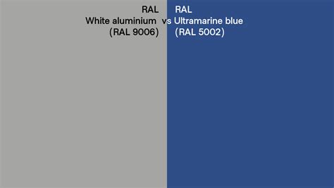 Ral White Aluminium Vs Ultramarine Blue Side By Side Comparison