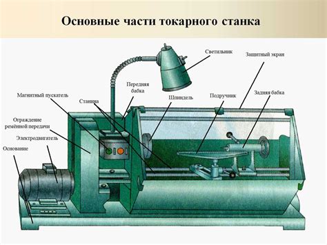 Принцип Работы Картинки – Telegraph