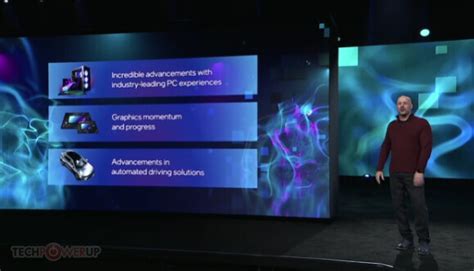 Intel CES Live Blog Alder Lake Mobile Arc GPUs Raptor Lake And More TechPowerUp
