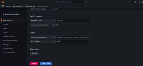 Grafana Tech Blog Pansolusi