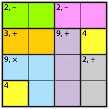 Github Nohanjoemon Kenken Puzzle Design Using Msexcel This