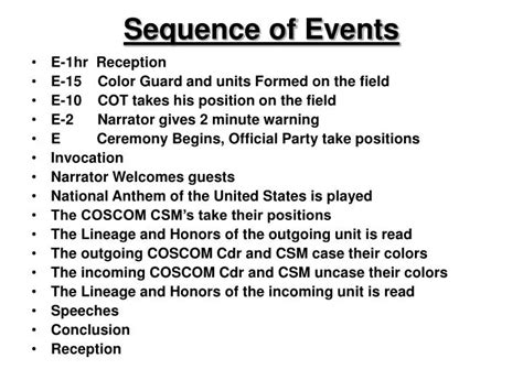 Sequence Of Events Ranna Isabella