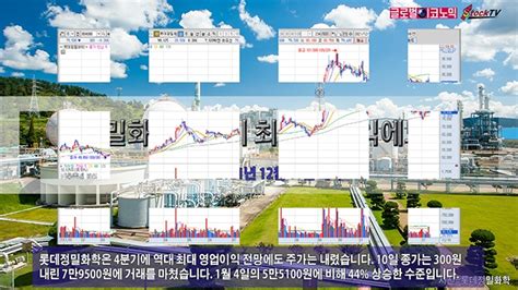동영상 롯데정밀화학 4분기 최대 영업익 전망에도 주가 하락 글로벌이코노믹