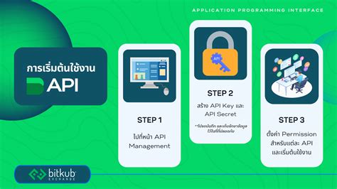 Api 101 ศูนย์ช่วยเหลือ Bitkub