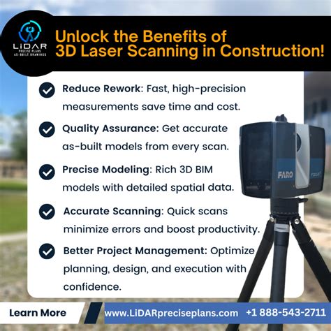 3d Laser Scanning Technology Is Transforming Industries