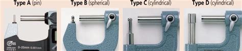 Mitutoyo Tube Type Digital Micrometers Ip Series Judge Tool Gage