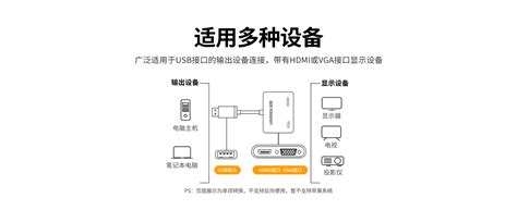 Usb Hdmi Vga