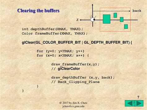 objectives opengl drawing primitives and attributes ppt download
