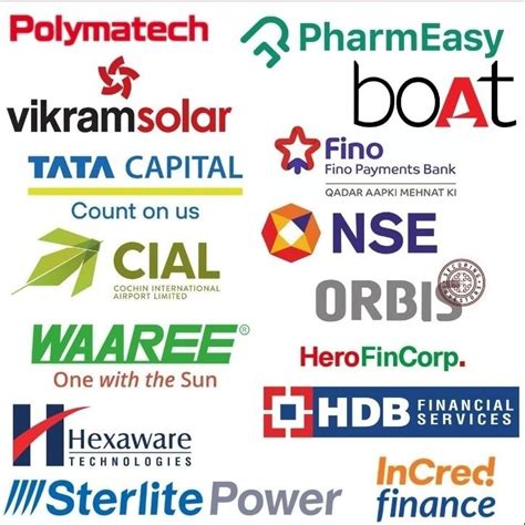 C Nanthini On Linkedin 📌polymatech Electronics Upcoming Ipo Unlisted Shares Available…