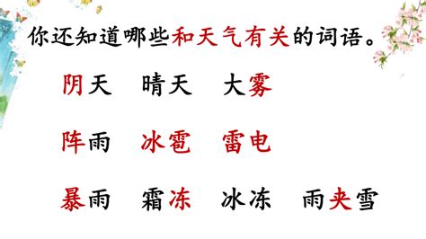 部编版语文一年级下册 语文园地一 课件共20张ppt21世纪教育网 二一教育