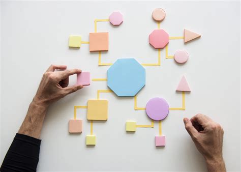 Idea Generation Process The Various Approaches To Gathering