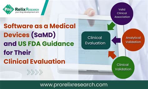 Software As A Medical Devices Samd And Us Fda Guidance For Their Clinical Evaluation And