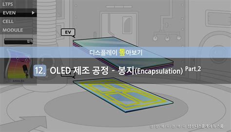 디스플레이 톺아보기 ⑫ Oled 봉지encap Part2
