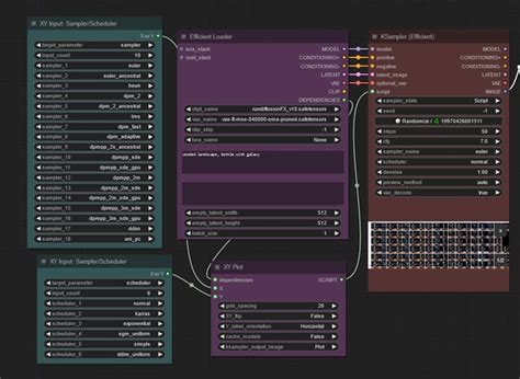 efficiency nodes have been updated r comfyui