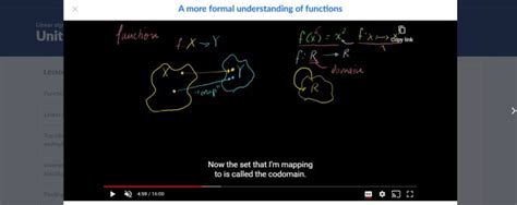 4 เว็บไซต์เรียน Linear Algebra ออนไลน์ที่นำไปประยุกต์ใช้ได้จริง