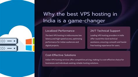 PPT Introduction To VPS Hosting PowerPoint Presentation Free Download ID 12802315