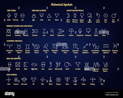 Alquimia Simbolos Plata