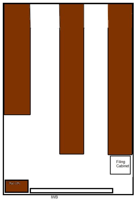 Desks For Ict Rooms ﻿ General Chat