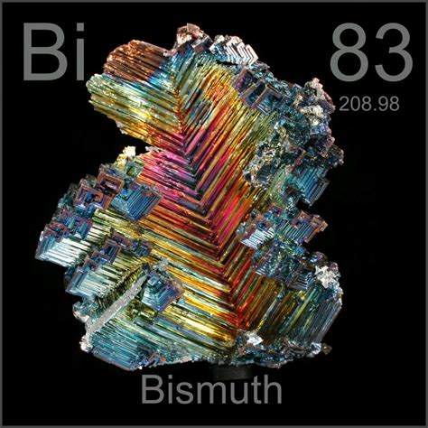 bismuth définition C est quoi