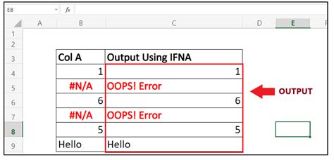 Excel IFNA Function Handling N A Errors Free Online Tutorial Library