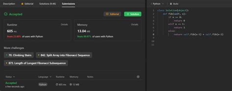 Amey Kelkar On Linkedin Dsawithedslash 100dayschallenge