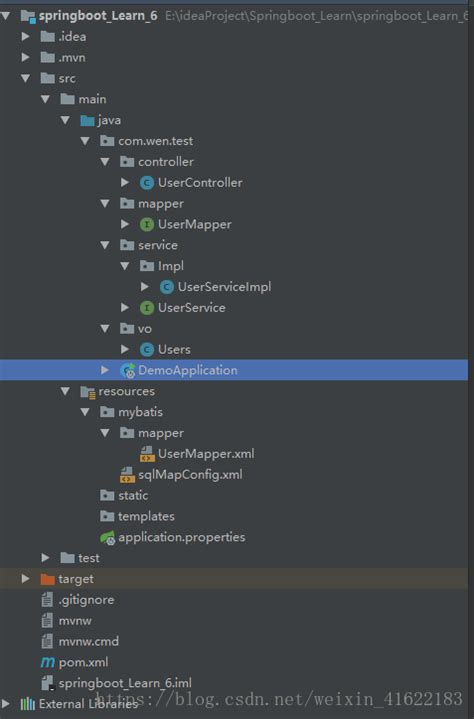 Springboot学习笔记（六）——整合mybatis（xml配置文件方式）mybstis Xml配置optional Csdn博客