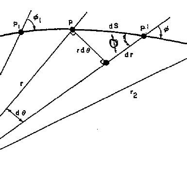 Ray Tracing Geometry Download Scientific Diagram