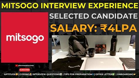 Mitsogo Interview Experience ₹4lpa Salary Aptitude Coding And