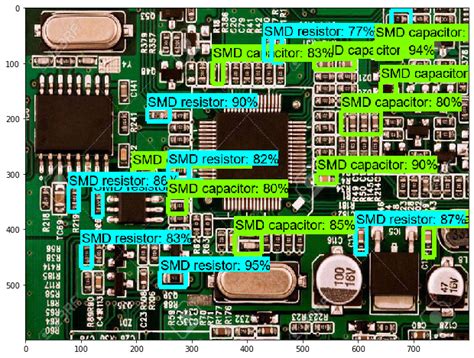 Github Khanin2539pcb Reverse Engineering Pcb Reverse Engineering