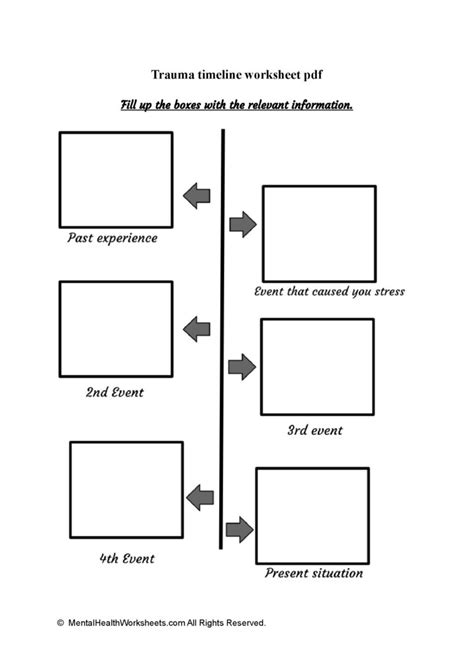 Printable Trauma Timeline Template Prntbl Concejomunicipaldechinu Gov Co