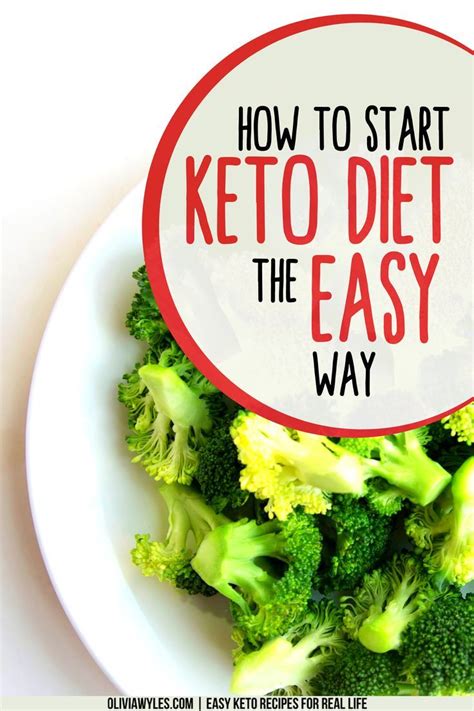 How To Start The Keto Diet For Real Life Starting Keto Diet Keto