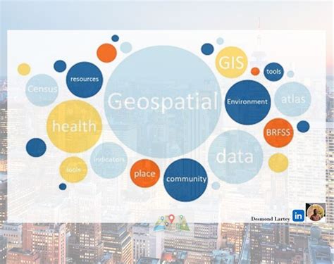 where to download everyday use geospatial data save and share 1️⃣