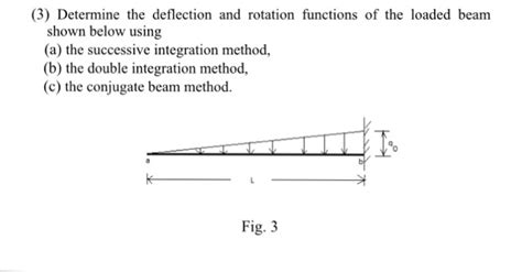 Solved Determine The Deflection And Rotation Functions Chegg