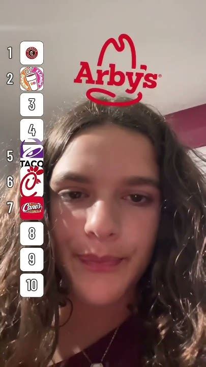 Fast Food Youtube