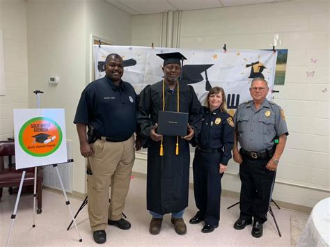 Building Trust Between Communities And Law Enforcement Strategies For