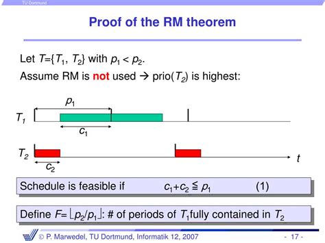 Ppt Classical Scheduling Algorithms For Periodic Systems Powerpoint Presentation Id1806995